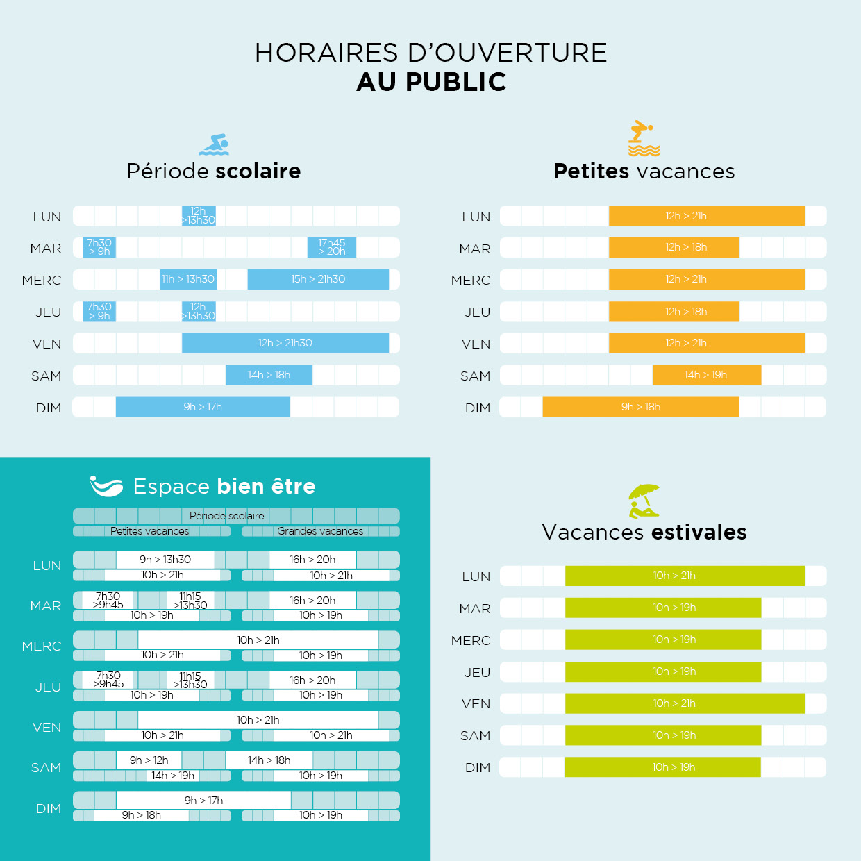 Horaires et tarifs | Inoxia